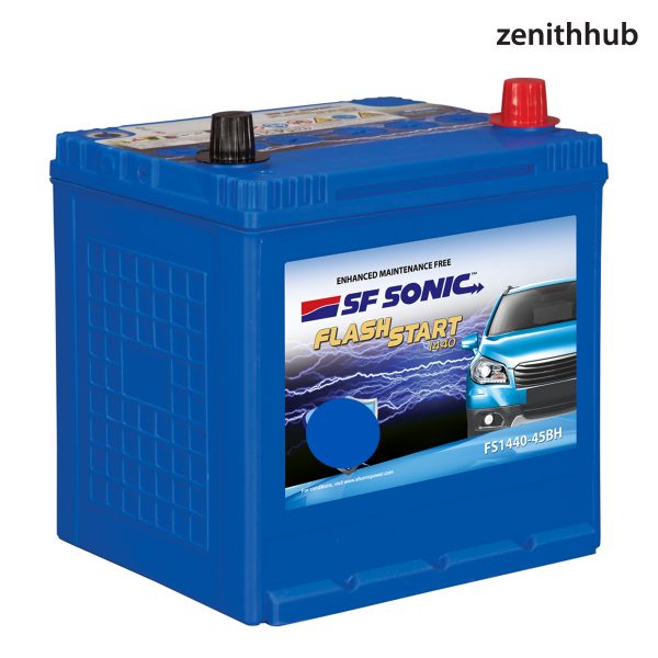 Megaforce Automotive Battery - Zenith Hub